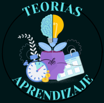 Teorias De Aprendizaje